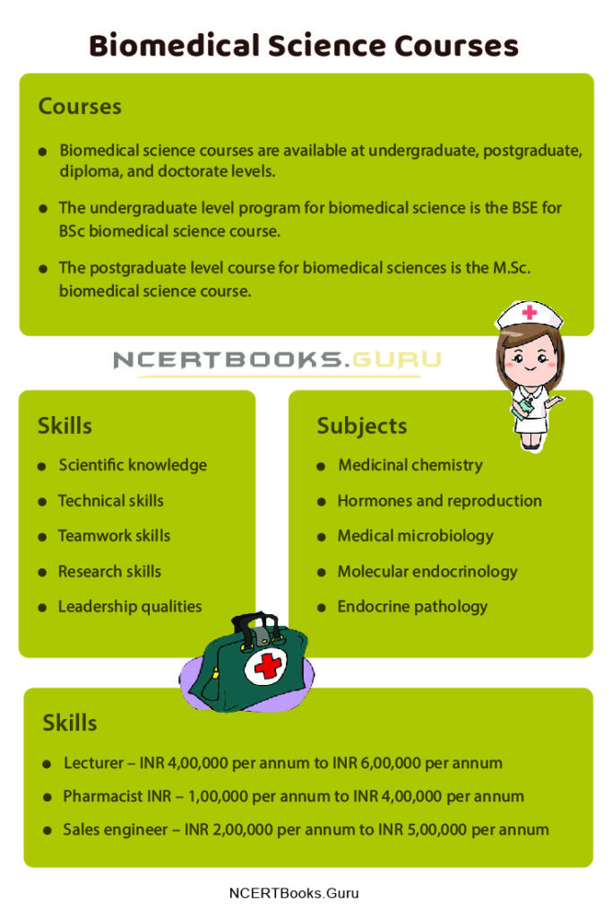 Bio Medical Science Courses: Eligibility, Colleges, Fees, Scope, Salary ...