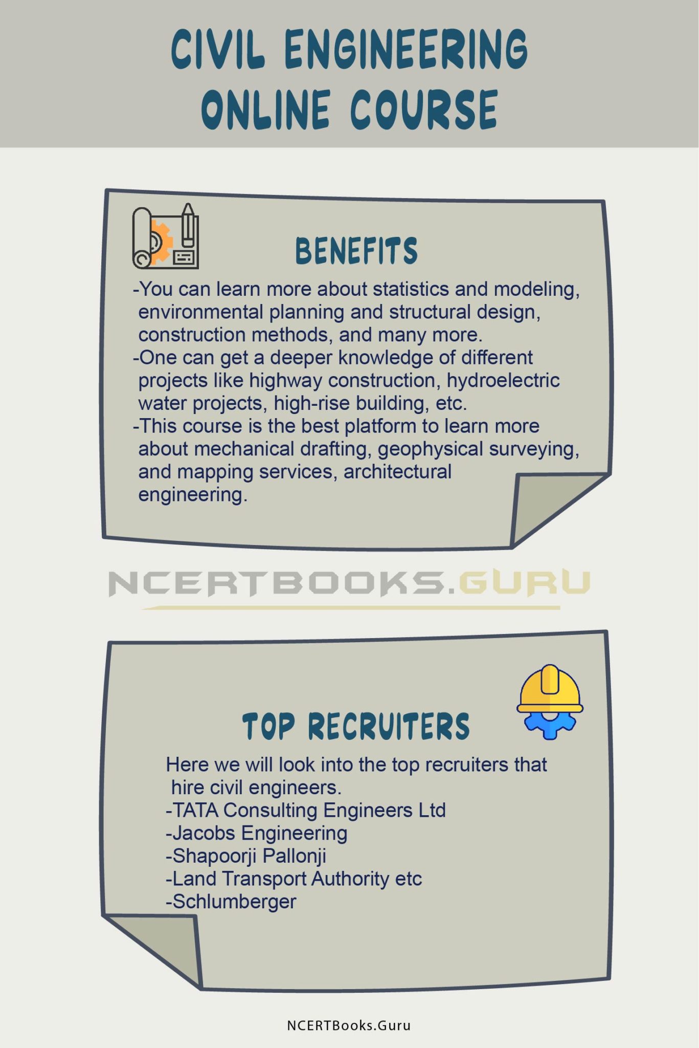 Civil Engineering Online Courses - Eligibility, Online courses, Features.