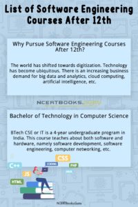 Software Engineering Courses After 12th - Eligibility, Admission, Career