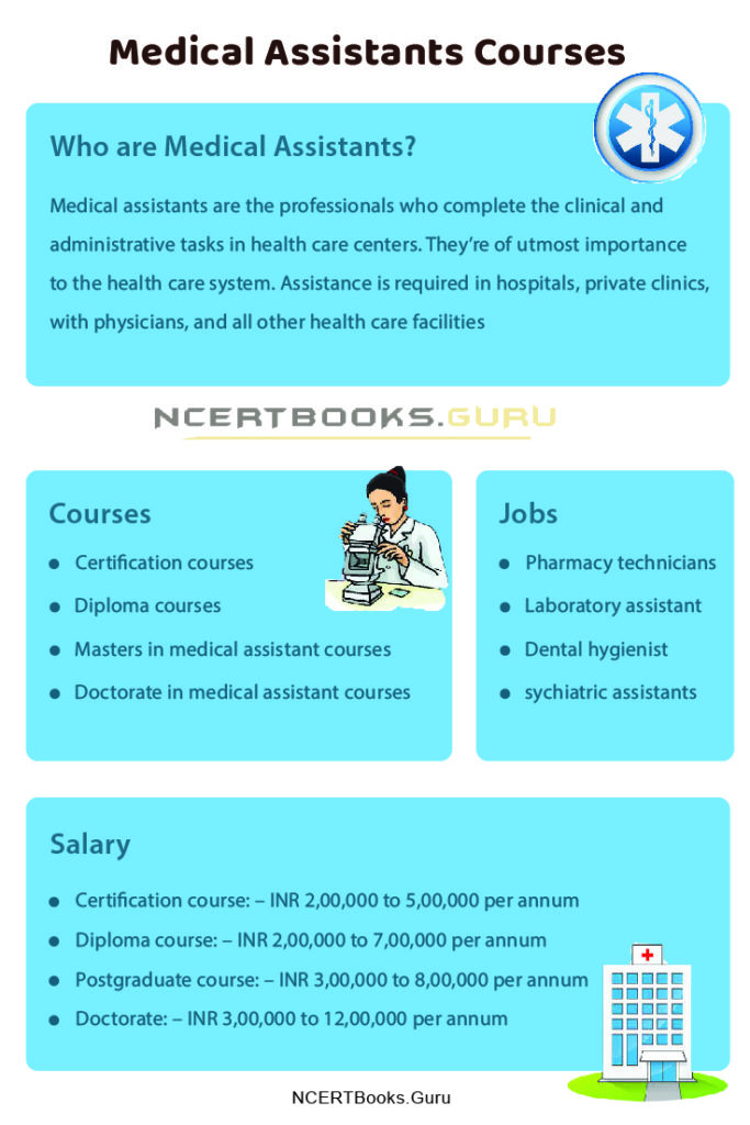Best Courses for Medical Assistants List | Medical Assistant Course Details