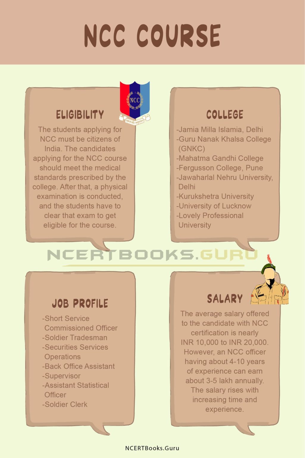 NCC Course Details | Eligibility, Admission, Fees, Career Scope, Jobs