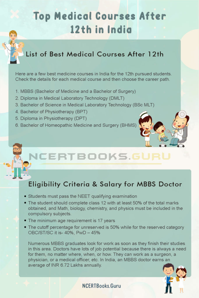 Top Best Medical Courses after 12th: Eligibility, Career Scope, Colleges.