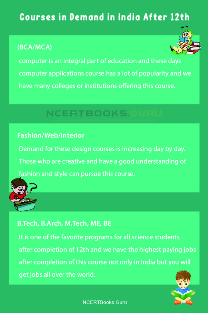 Top 10 Courses in Demand in India After 12th - Eligibility, Career Options